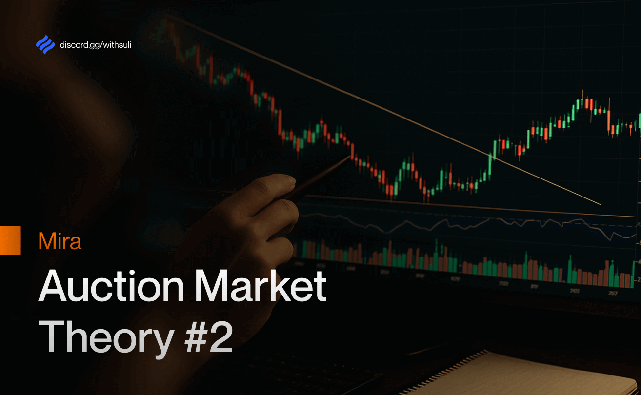 Auction Market Theory #2 - tradewithsuli.com