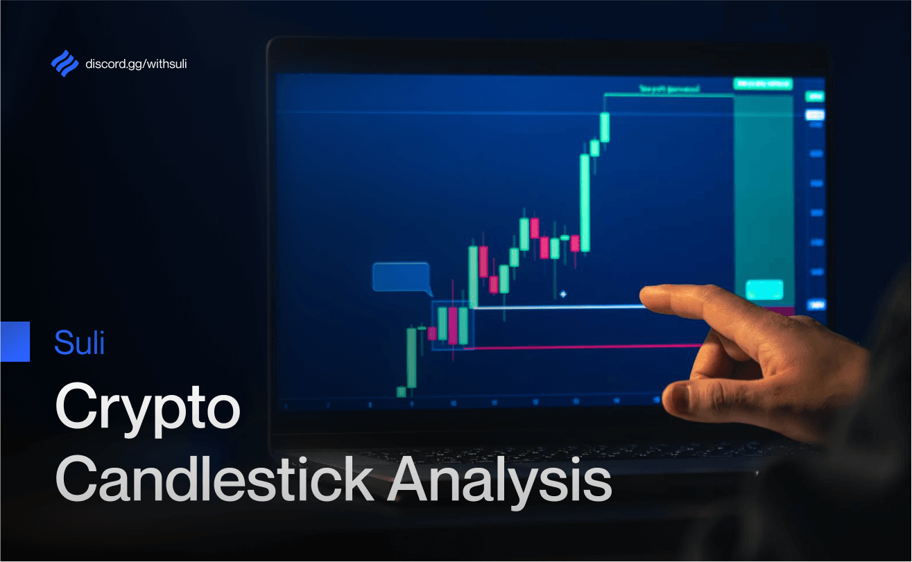 Crypto Candlestick Analysis - tradewithsuli.com